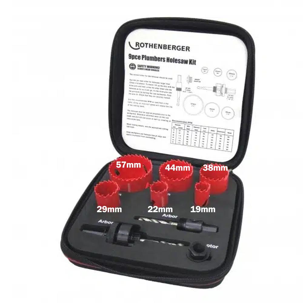 Rothenberger Plumbers Hole Saw Kit — Plumberstools