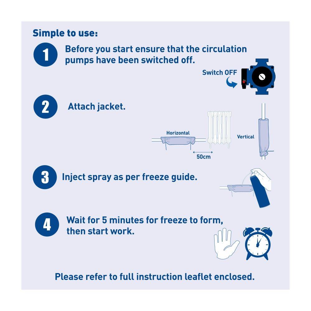 ARCTIC SPRAY ZE PROFESSIONAL KIT | Plumberstools